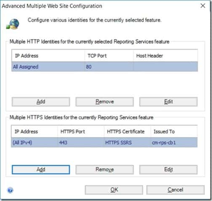 Secure Reporting for Your Business | Realized Solutions, Inc.